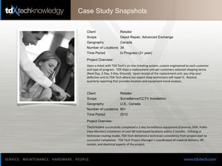 Introduction to TDX Tech | PPT