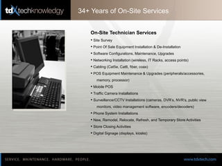 Introduction to TDX Tech | PPT
