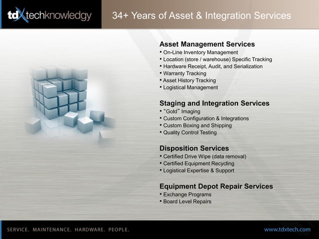 Introduction to TDX Tech | PPT