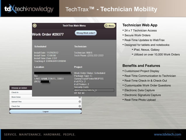 Introduction to TDX Tech | PPT