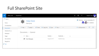 Introduction to Microsoft Teams | PDF