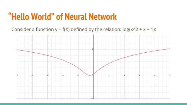 Introduction To Tensorflow | PPTX