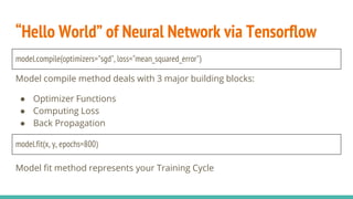 Introduction To Tensorflow | PPTX