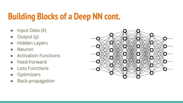 Introduction To Tensorflow | PPTX