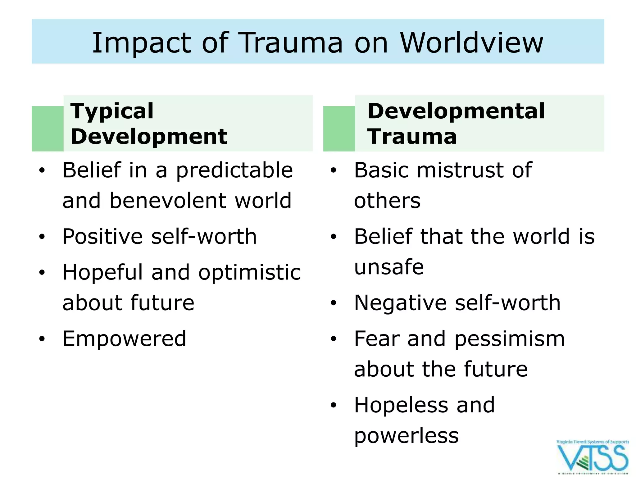 Intro to-trauma (1) | PPTX