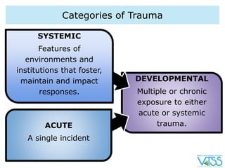 Intro to-trauma (1) | PPTX