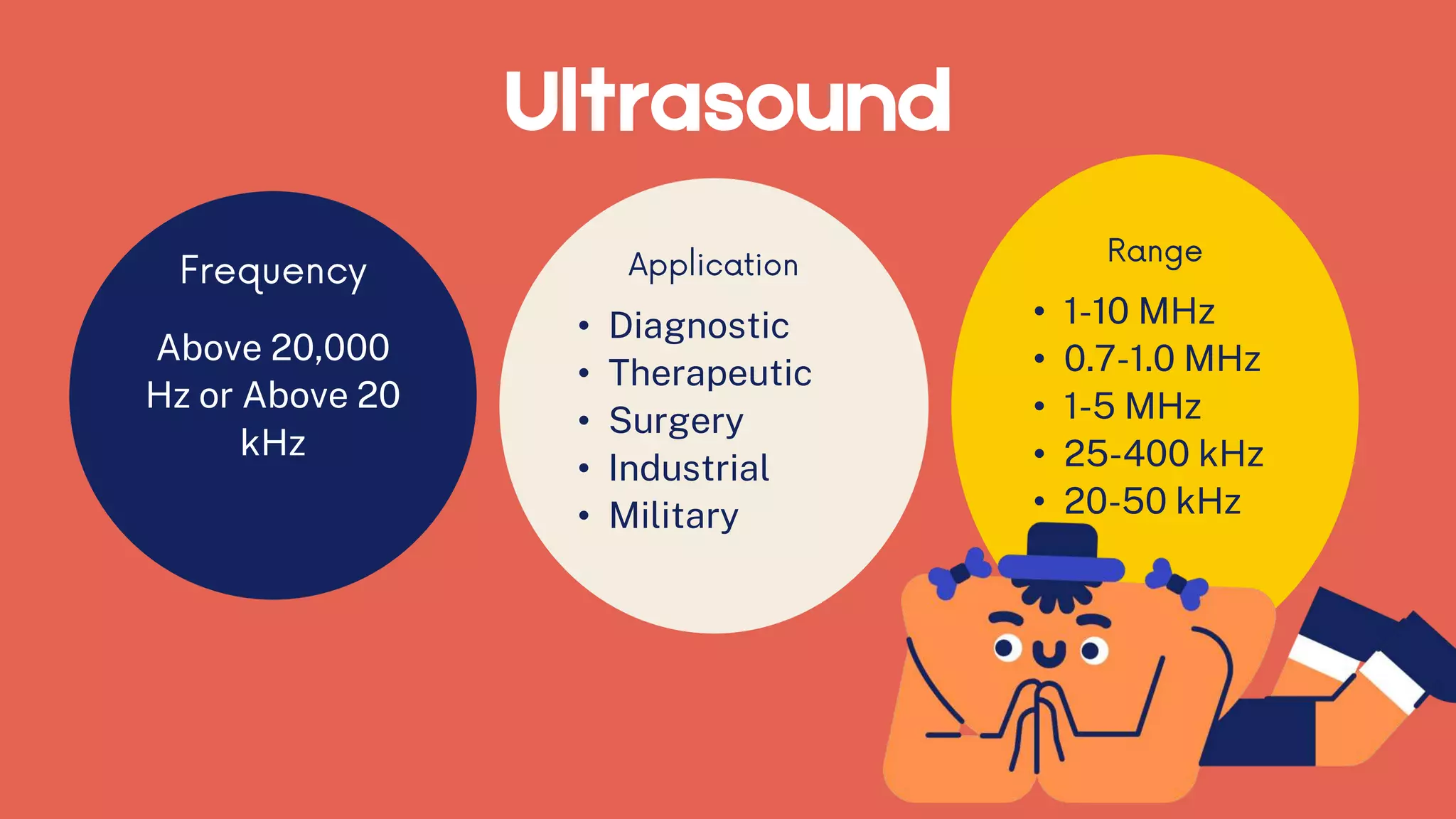 Intro-to-Ultrasound.pptx