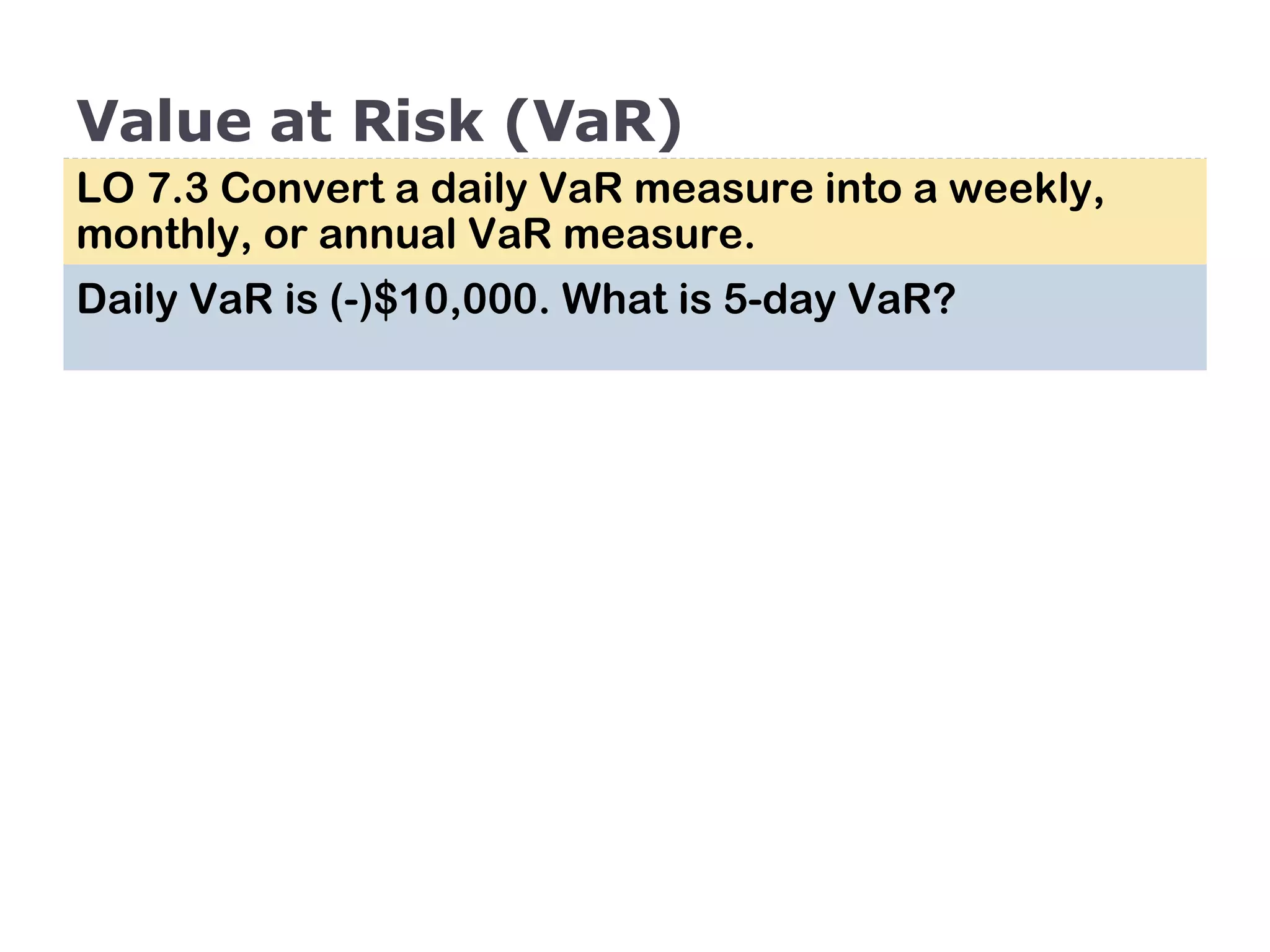 Intro to Value at Risk (VaR) | PPT