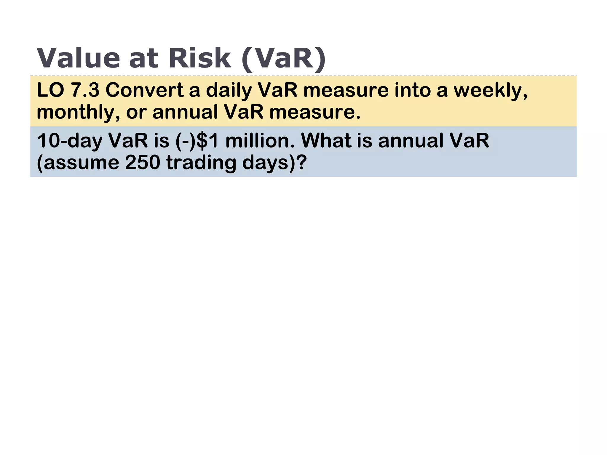 Intro to Value at Risk (VaR) | PPT