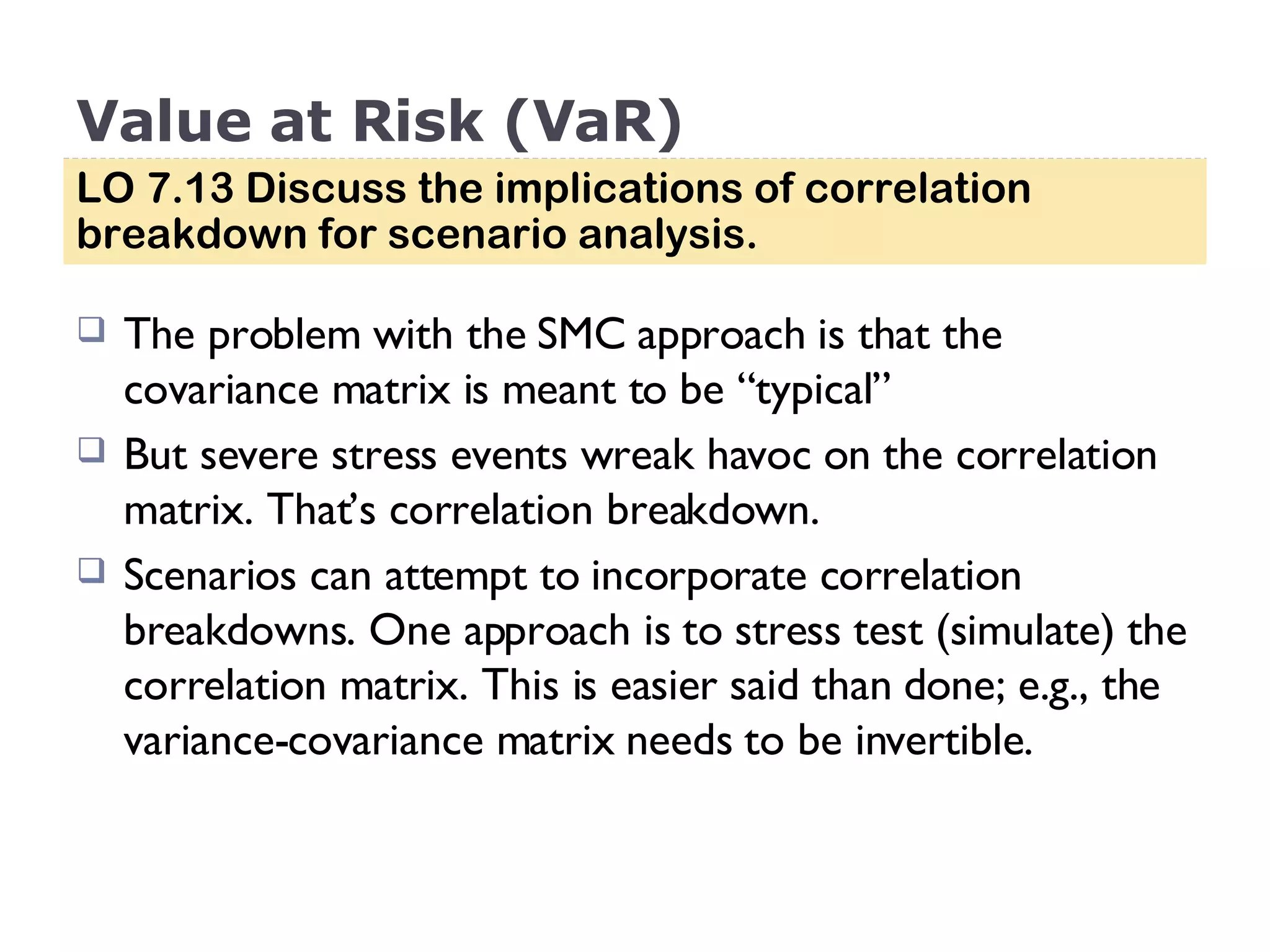 Intro to Value at Risk (VaR) | PPT