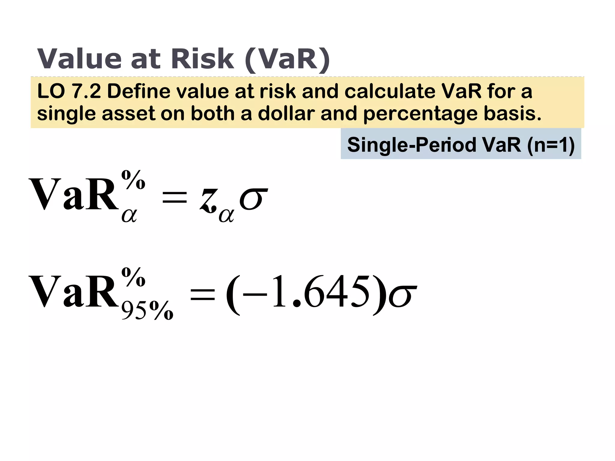Intro to Value at Risk (VaR) | PPT