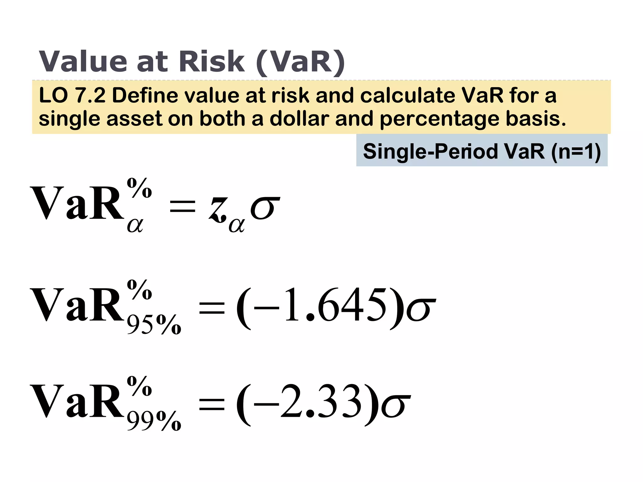 Intro to Value at Risk (VaR) | PPT