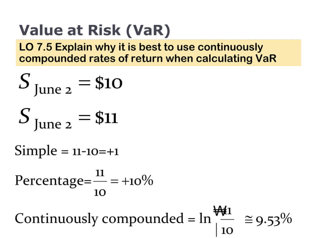 Intro to Value at Risk (VaR) | PPT | Stocks and Bonds | Personal Investing