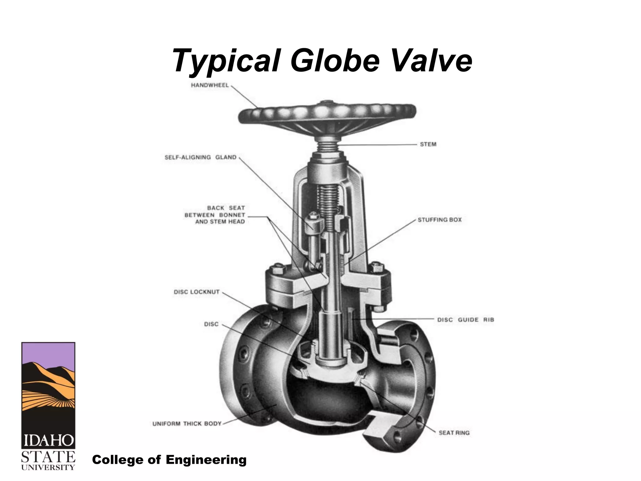 NRC Course on Motor Operated Valves and Limitorque | PDF