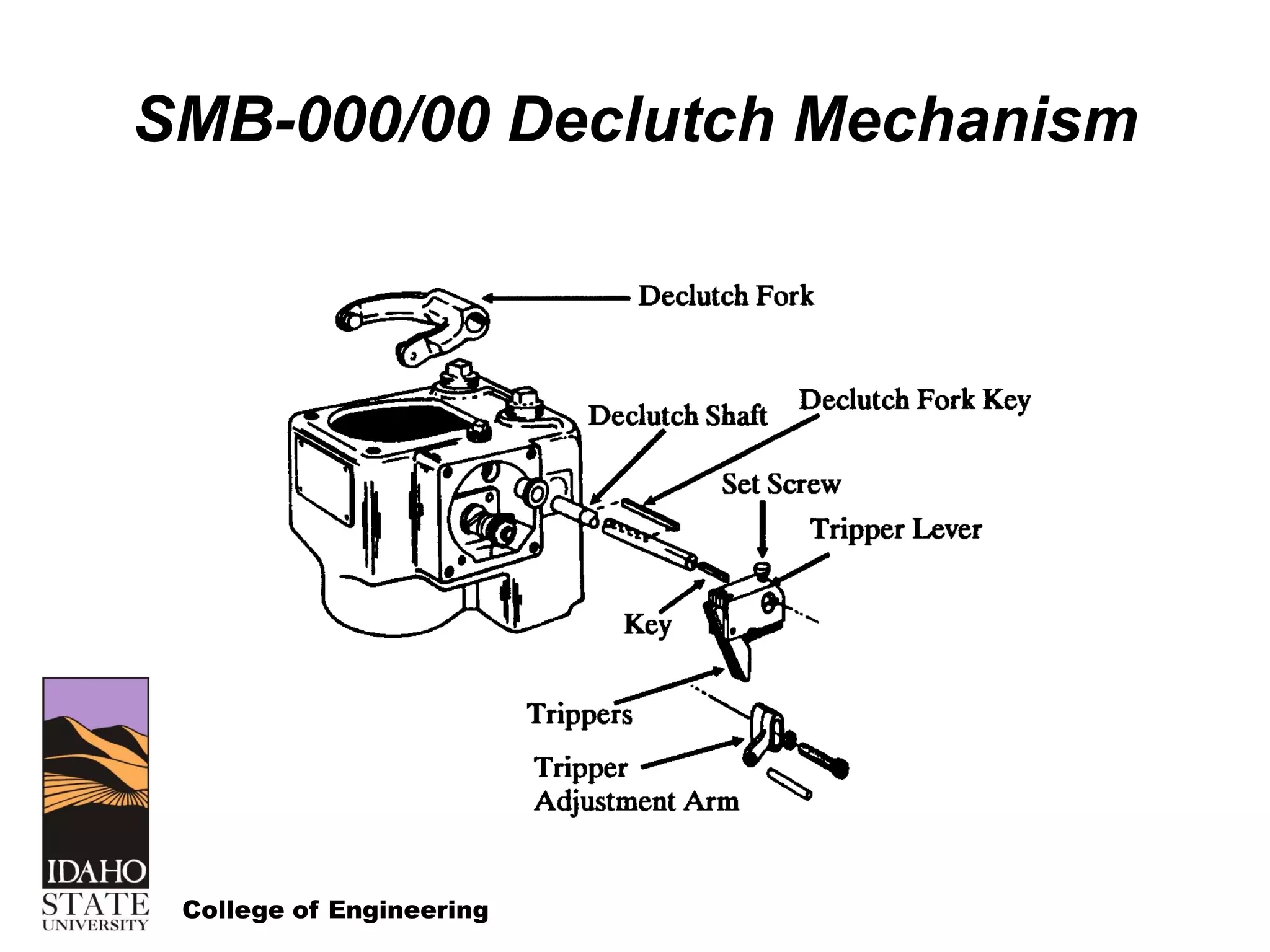 NRC Course on Motor Operated Valves and Limitorque | PDF