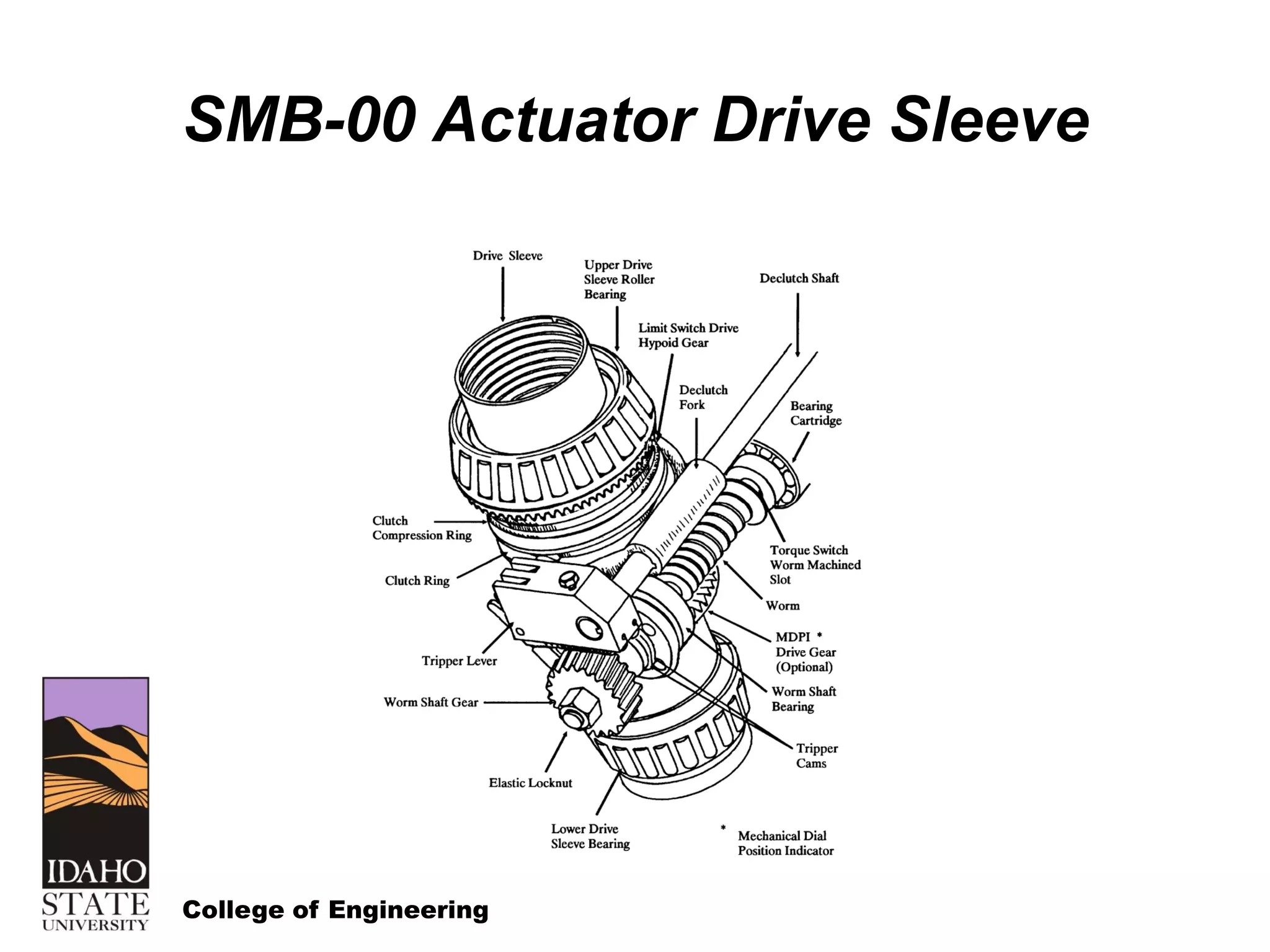 NRC Course on Motor Operated Valves and Limitorque | PDF