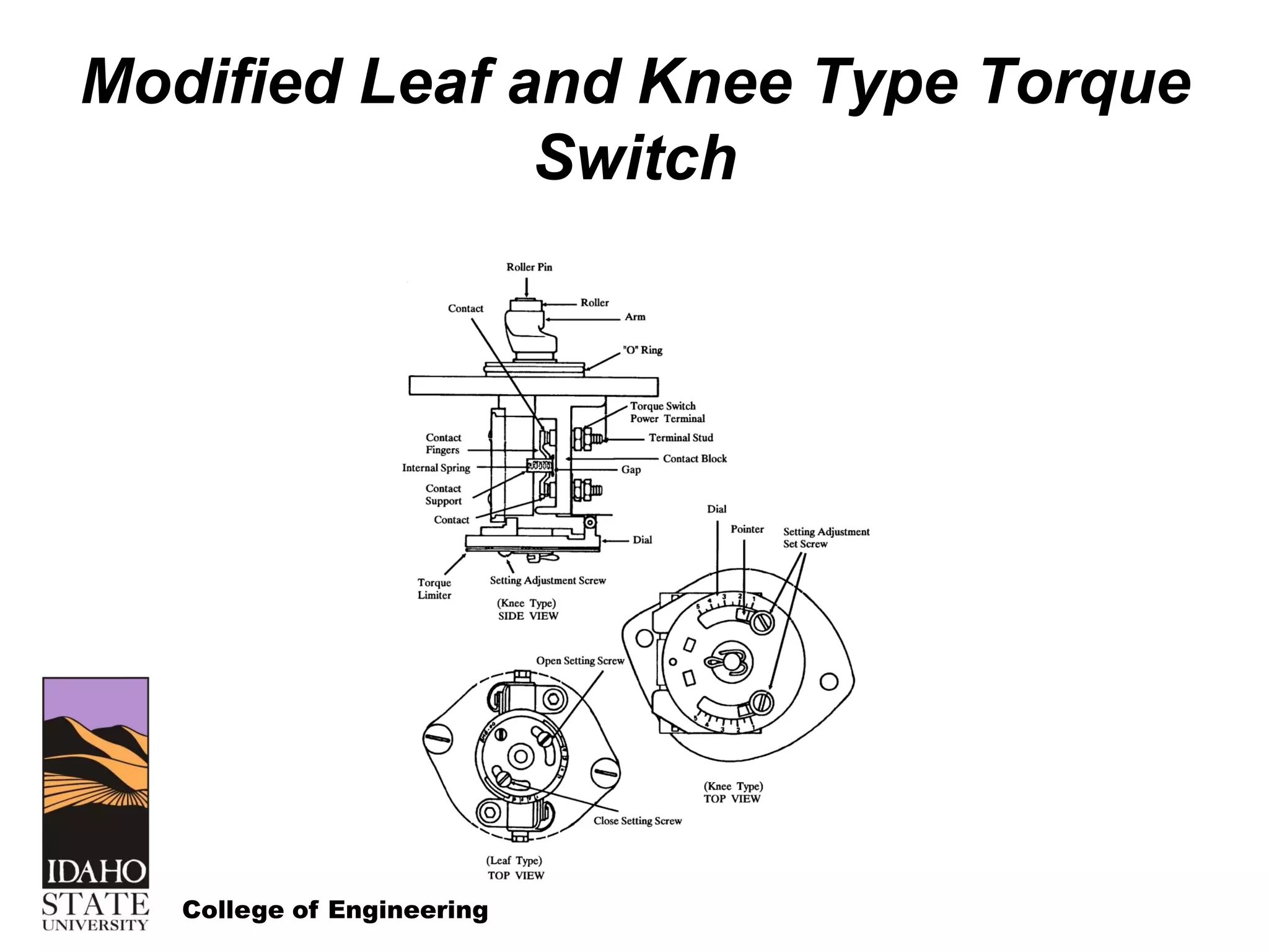 NRC Course on Motor Operated Valves and Limitorque | PDF