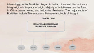 Intro-to-World-Religions-and-Belief-Systems-Q2-3-1.pptx