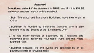 Intro-to-World-Religions-and-Belief-Systems-Q2-3-1.pptx