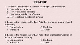 Intro-to-World-Religions-and-Belief-Systems-Q2-6-1.pptx