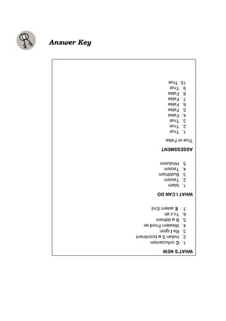 Intro-to-World-Religions-Belief-Systems_Q1_Week2-for-Teacher.pdf