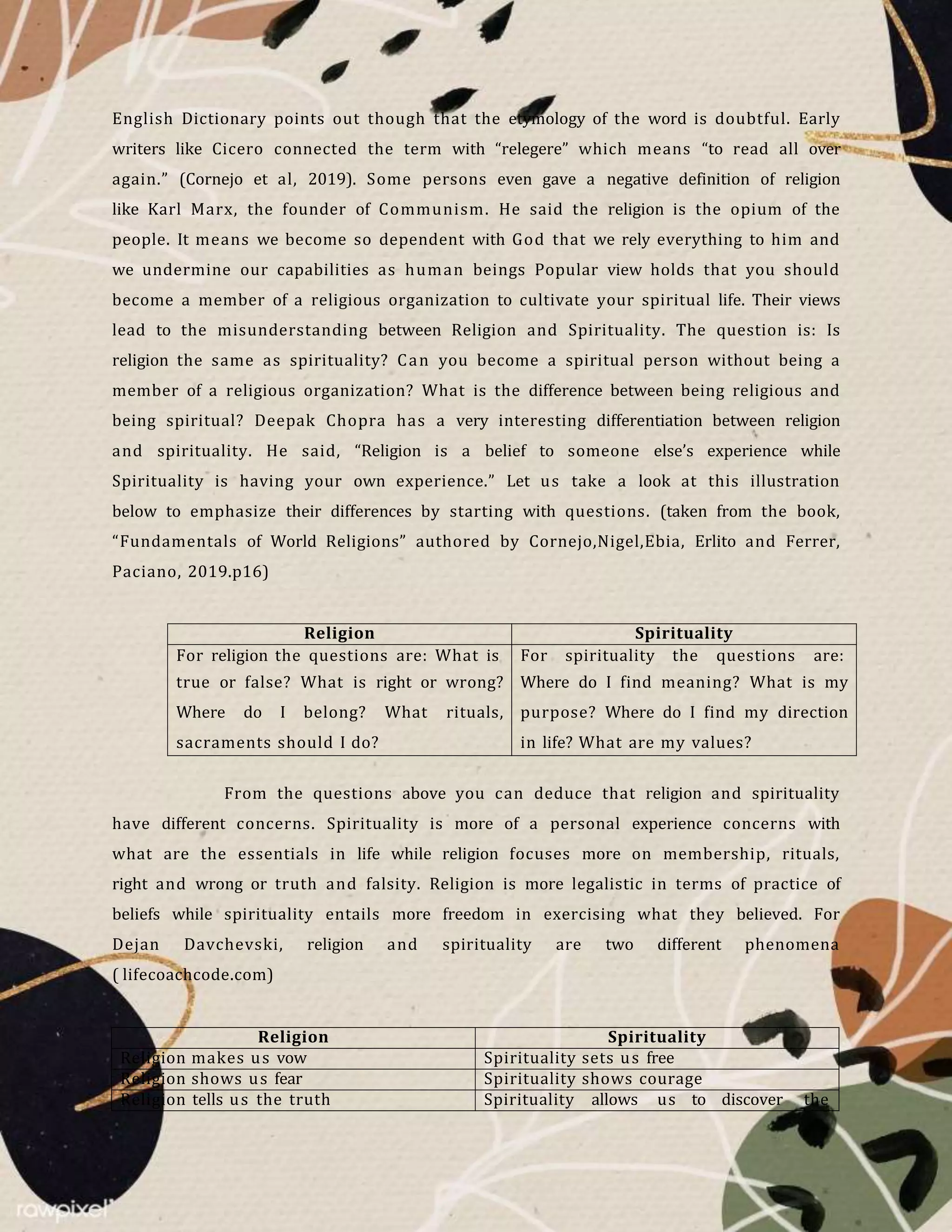 intro-to-world-religions-module-1docx.pptx