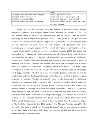 intro-to-world-religions-module-1docx.pptx