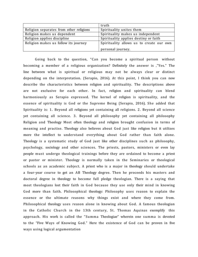 intro-to-world-religions-module-1docx.pptx | Christianity | Religion ...