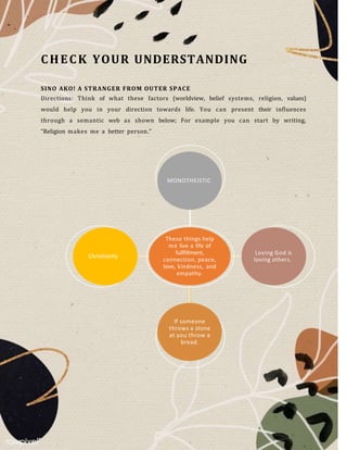 intro-to-world-religions-module-1docx.pptx