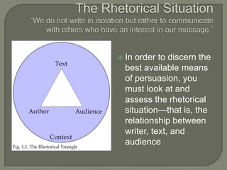 Intro. To Rhetoric Presentation | PPT