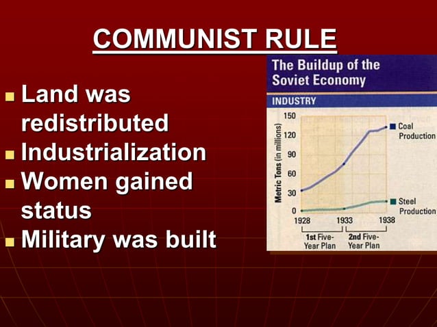 Intro ussr communist 2012 | PPT