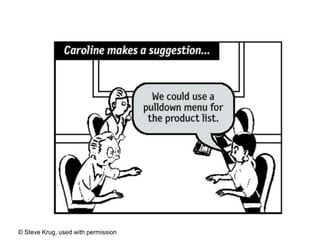 Usability Testing Comic