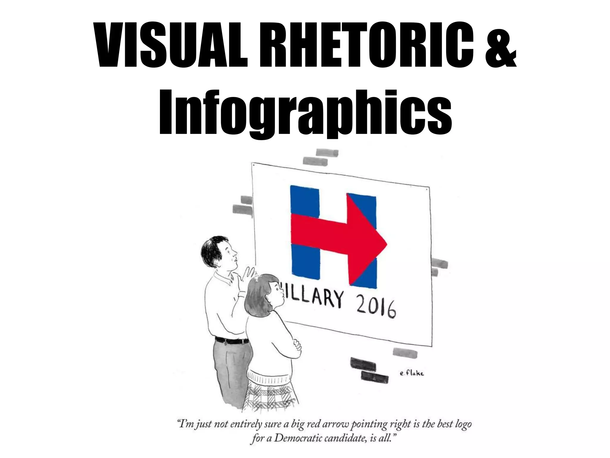 Intro to Visual Rhetoric and Infographics | PPTX