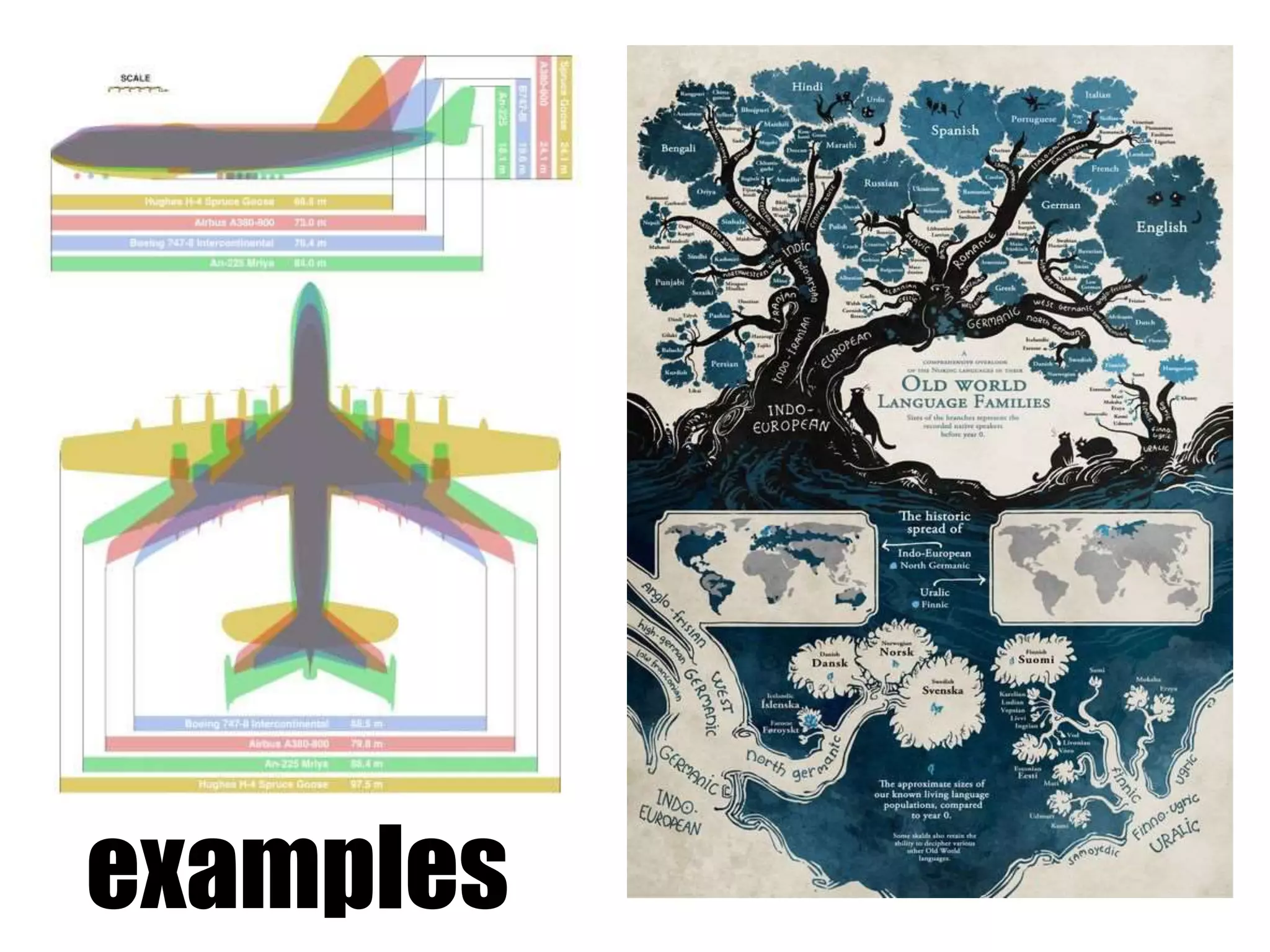 Intro to Visual Rhetoric and Infographics | PPTX