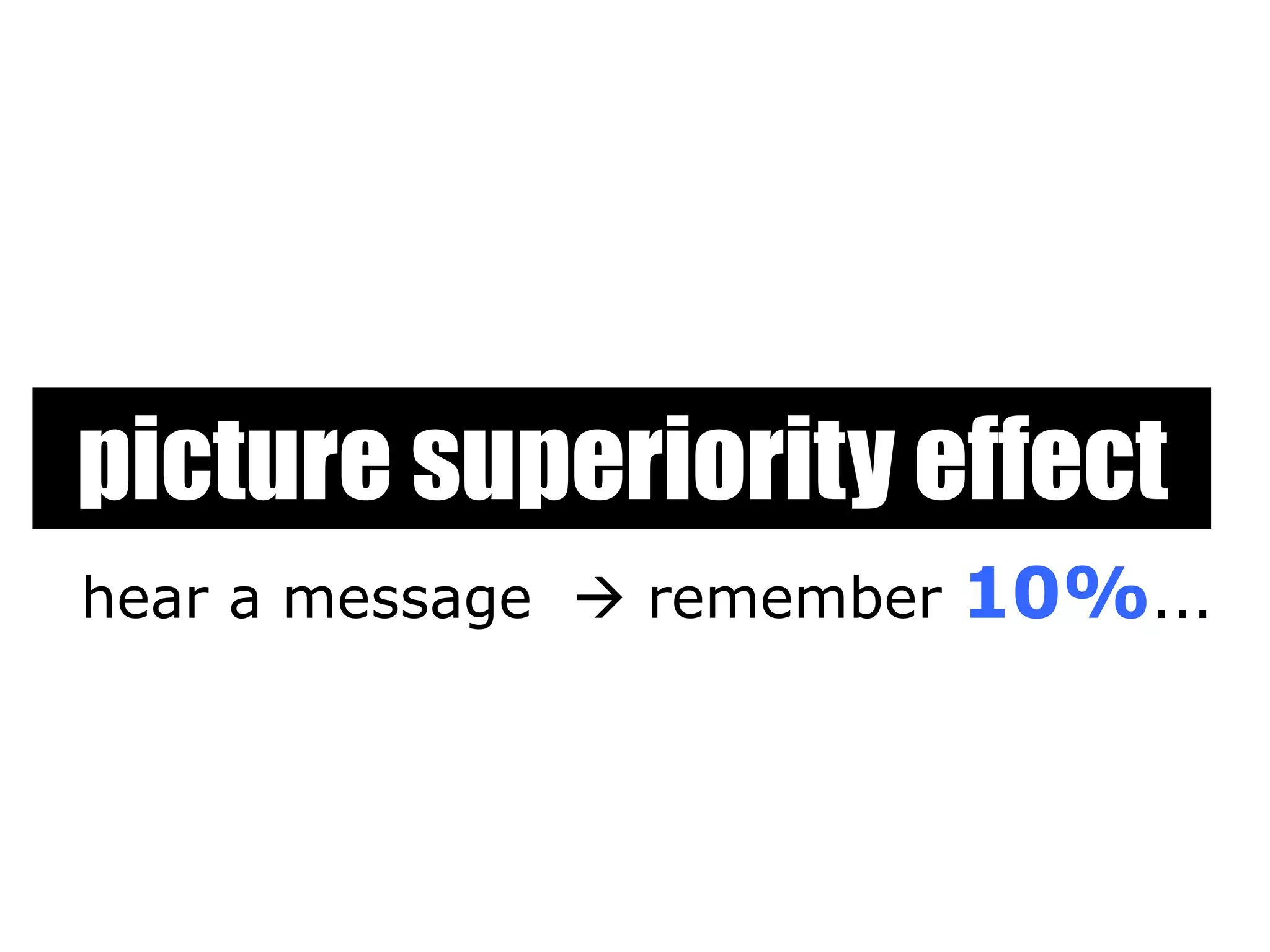 Intro to Visual Rhetoric and Infographics | PPTX