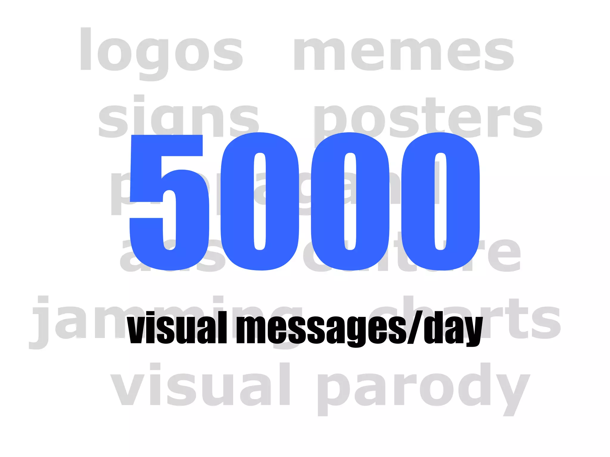 Intro to Visual Rhetoric and Infographics | PPTX