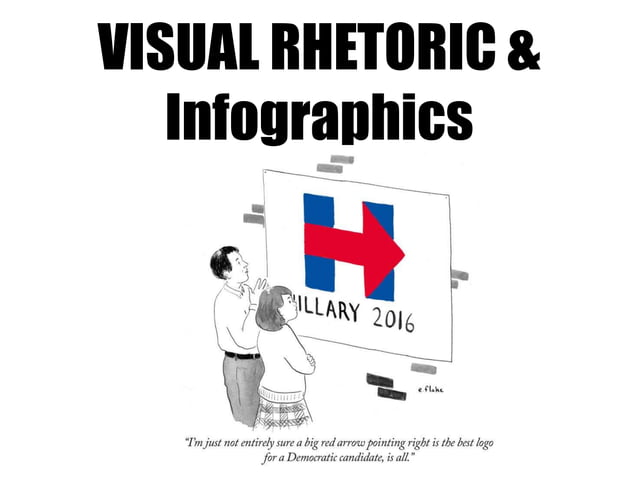 Intro to Visual Rhetoric and Infographics | PPTX