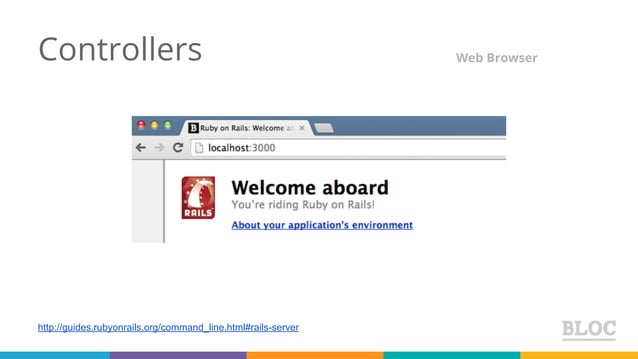 Intro to Web Development from Bloc.io | Free Download