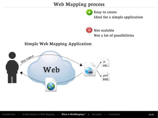 Past, Present and Future of WebMapping Application | PPT