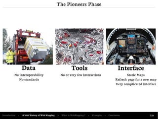 Past, Present and Future of WebMapping Application | PPT