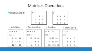 Introduction to MATLAB 1 | PDF