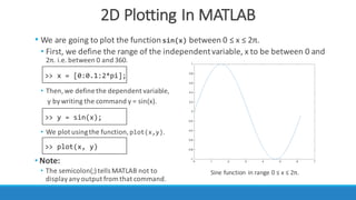 Introduction to MATLAB 1 | PDF