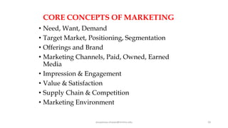 INTRODUCTION TO PRINCIPLES OF MARKETING | PDF