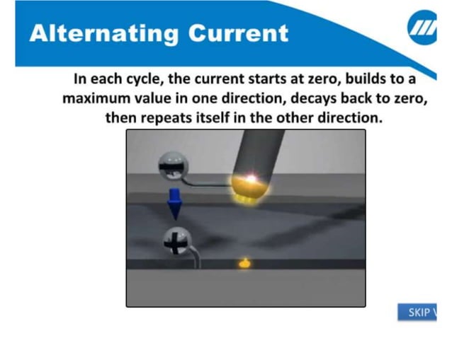INTRO to welding, for technical students | PPT