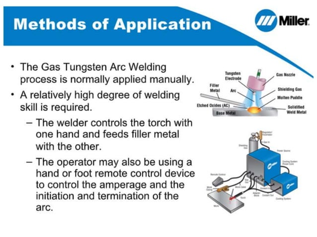 INTRO to welding, for technical students | PPT