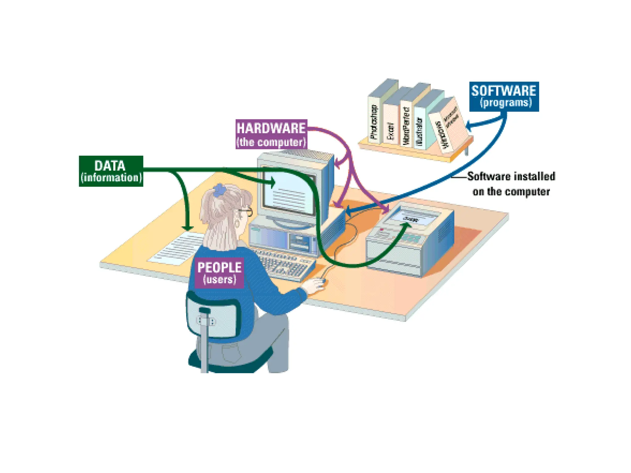 introduction to computer programming 1_icp.ppt