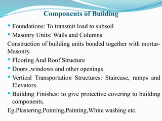 Introduction to Building Construction: Principles, Components, and ...