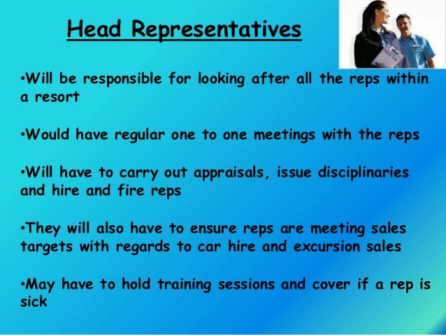 Intro to Reps (types of rep)