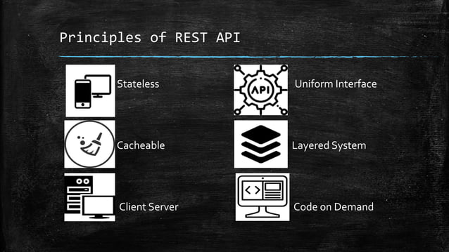 introduction about REST API | PPTX