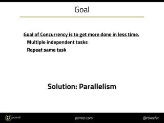 Brief Introduction to Concurrent Programming | PPT